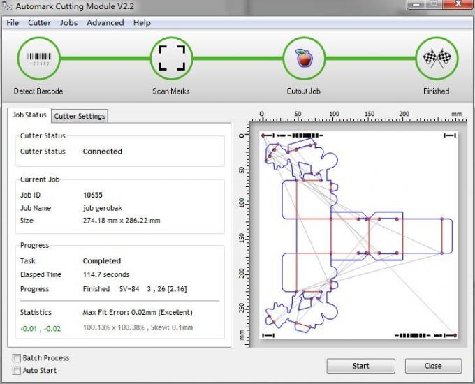 Commercial Digital Flatbed Cutter With High Resolution Optical Sensor